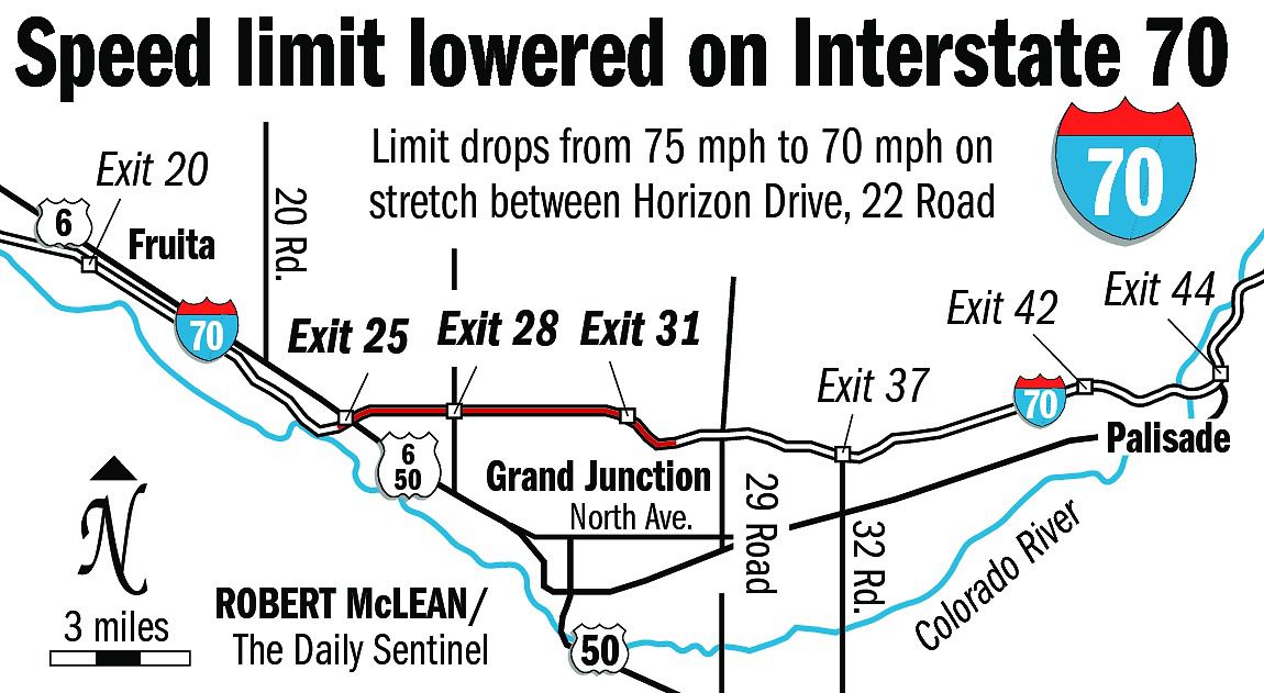 New Speed Limit On I 70 Western Colorado Gjsentinel New Speed Limit On I 70 Western Colorado Gjsentinel