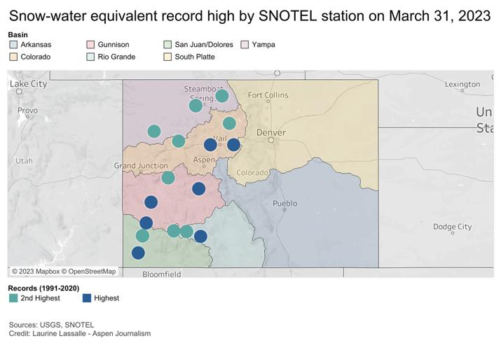 Record March snow fueling above-average spring runoff forecasts ...