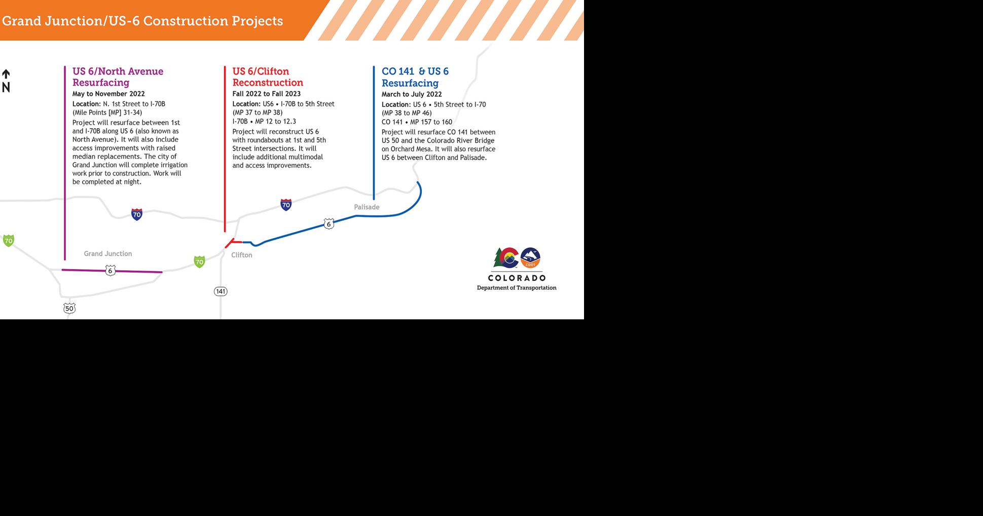 CDOT starting work on U.S. 6 projects in Clifton | Western Colorado ...