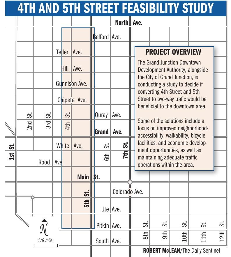 4th and 5th map | | gjsentinel.com