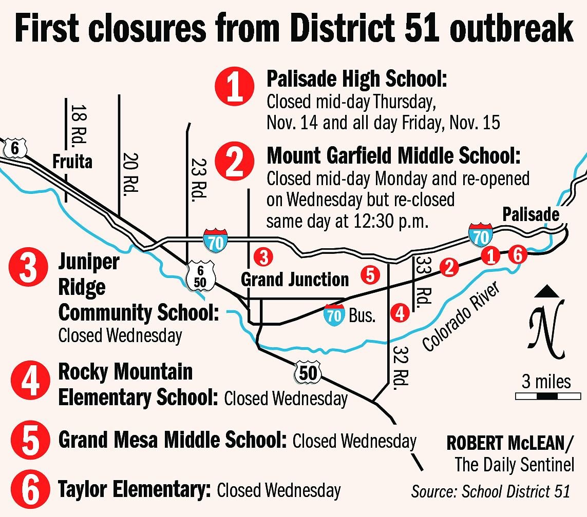 District 51 closes all schools due to illness | Western Colorado ...