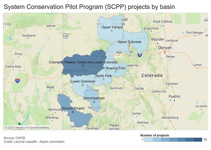 Water saved through upper-basin program unlikely to move needle in ...