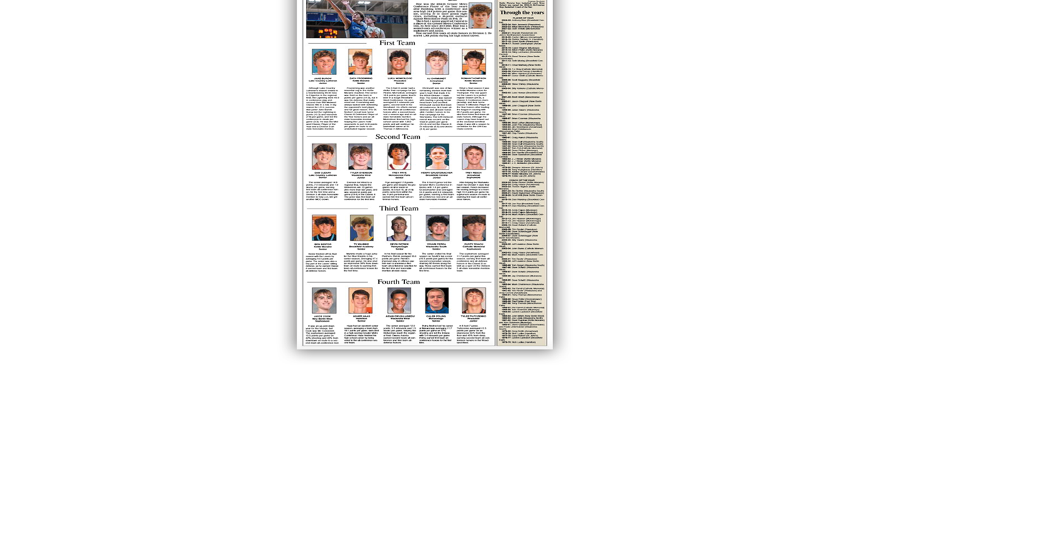 The 2024-2025 All-Freeman Boys Basketball Team | Waukesha Co. Sports ...