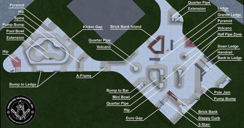 Public input sought on West Bend skatepark design | Washington Co. News ...