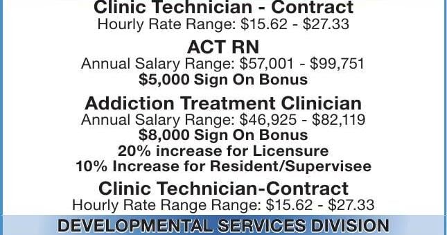 DANVILLE PITTSYLVANIA COMMUNITY SERVICES, DANVILLE PITTSYLVANIA ...