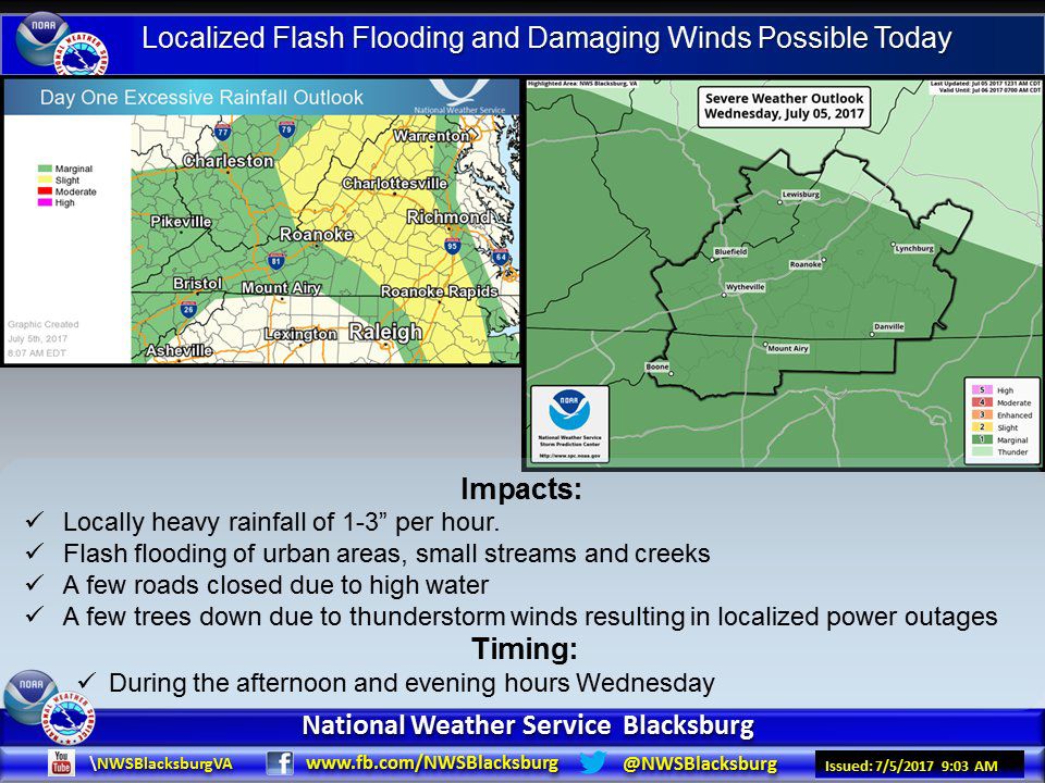 Slow moving storms could set stage for flooding in Dan River Region