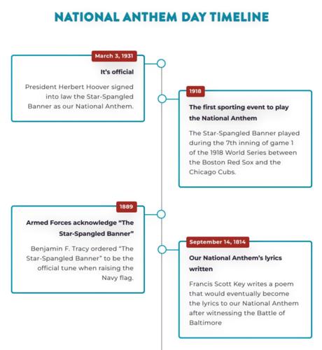 National Anthem | | goldendalesentinel.com