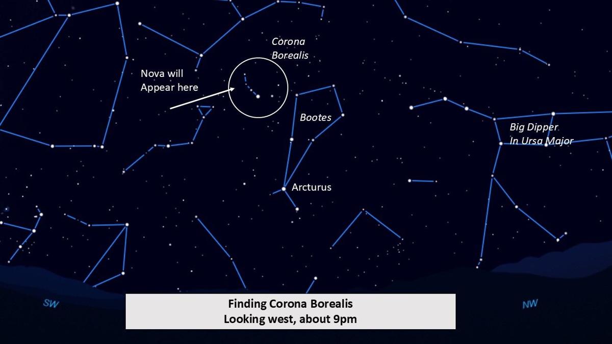 centaurus constellation nova