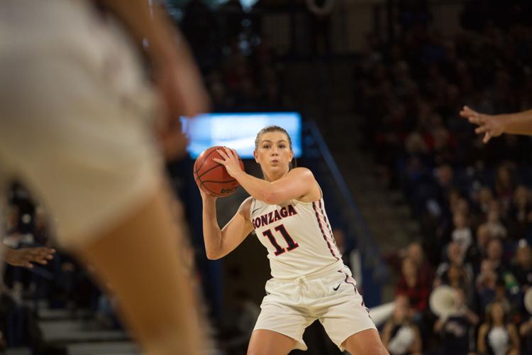 Women's basketball: Gonzaga remains undefeated in WCC with dominant ...