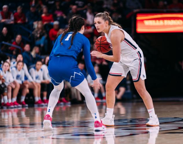 Basketball: Former Gonzaga guards set to play professionally | Sports ...