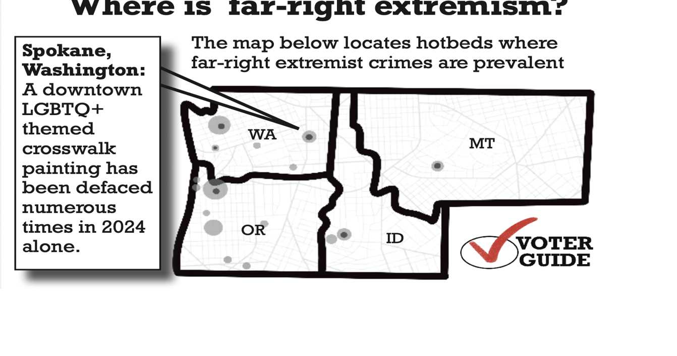 Trump’s messaging integrates far-right extremism within mainstream ...