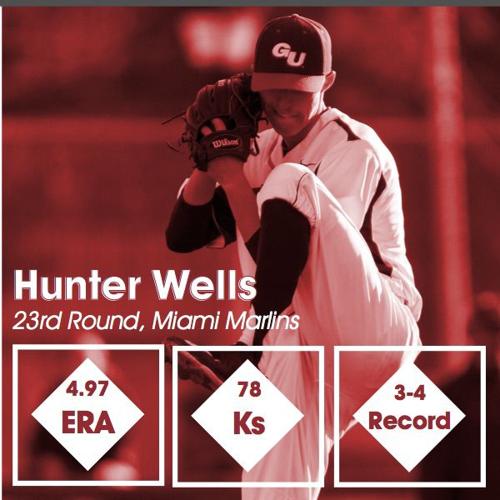 Former Gonzaga pitcher Hunter Wells breaking out his shell with Miami ...