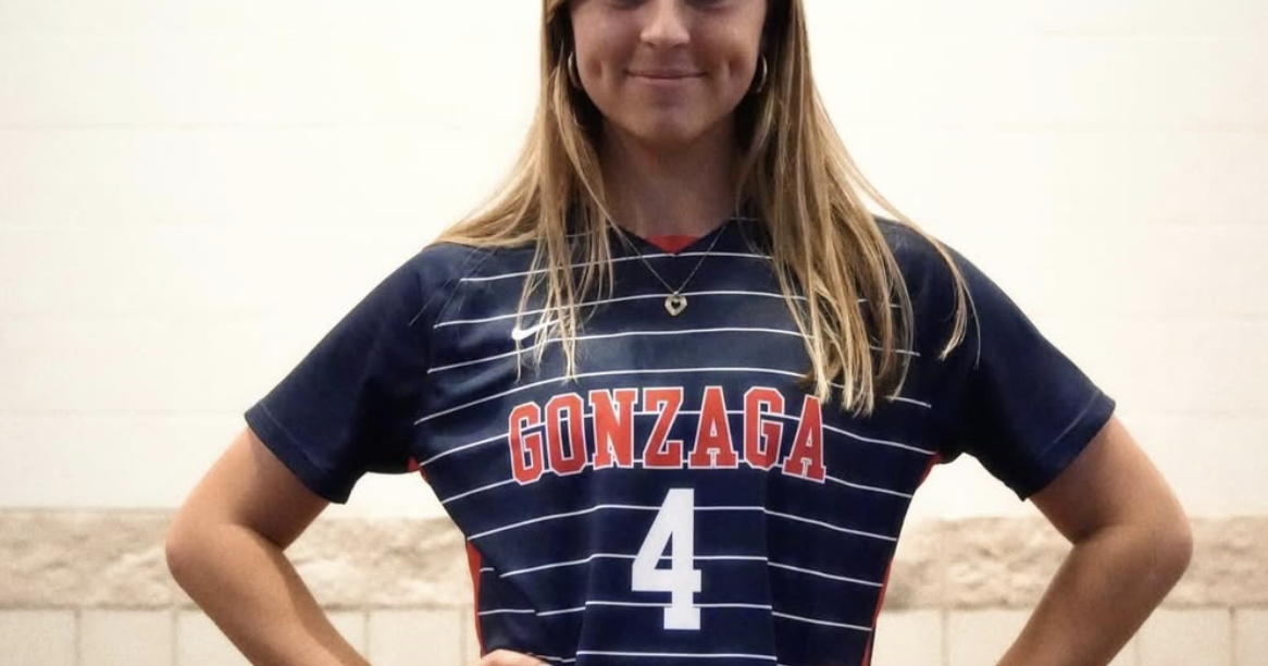 Gonzaga adds Clemson transfer Anna Rydin to women’s soccer roster ...
