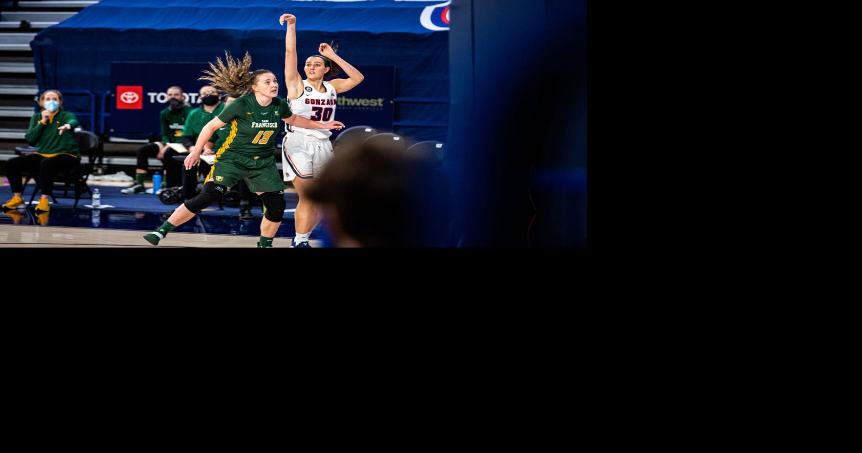 Women's basketball: O'Connor brings spark from Loyola of Chicago ...