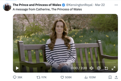 A royal Kate-spiracy and staying well-informed for the sake of truth ...