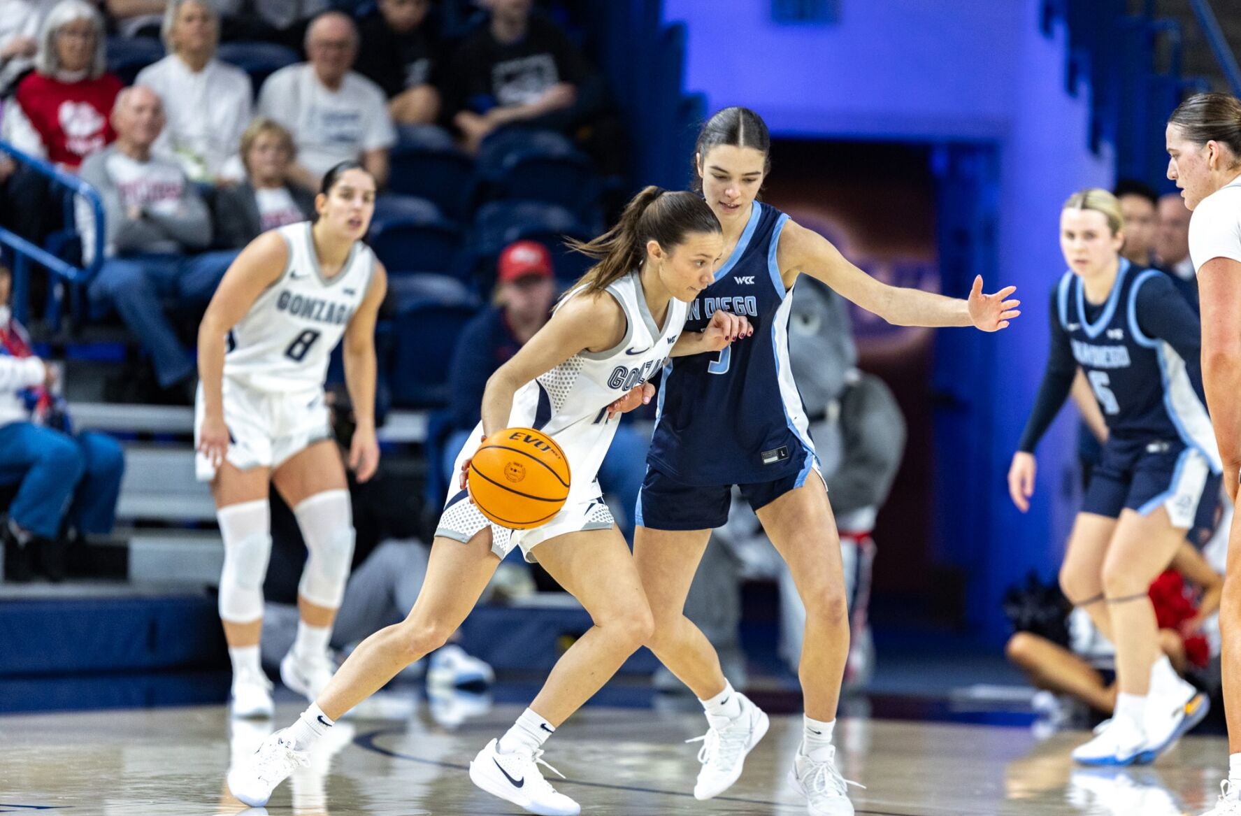 GU women's basketball tops USD, continues to shine in conference play ...