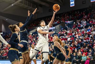Gonzaga men rise to No. 15, women fall to No. 23 in AP Top 25 Poll ...