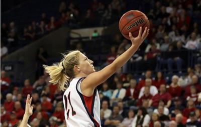 Column: Why Gonzaga alumna Courtney Vandersloot is the GOAT | Sports ...