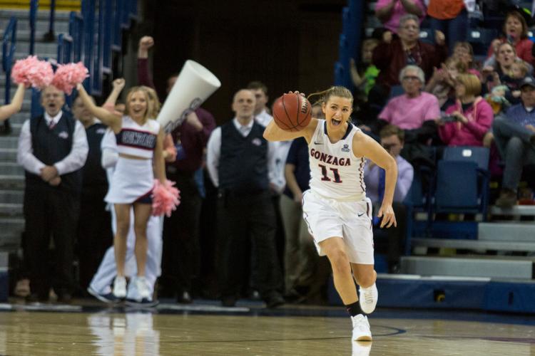 Women's basketball: Gonzaga visits Saint Mary's for WCC showdown ...
