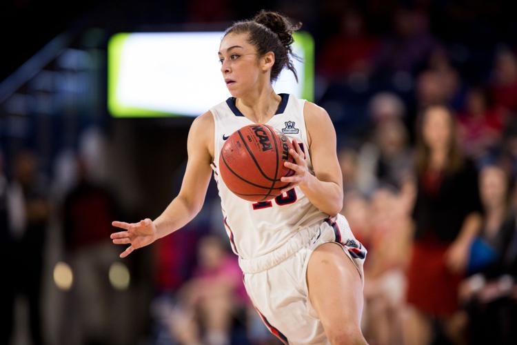 Backup point guard Jessie Loera’s attitude on court, in life integrates ...