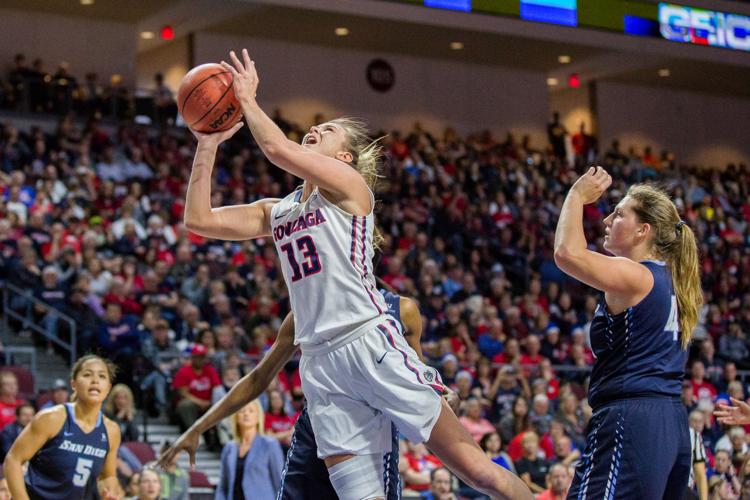 Women's basketball analysis: Barta's evolution evident in WCC ...