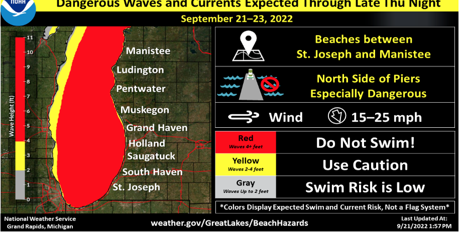 Red flags at Lake Mich. beaches through early Friday | Local News ...