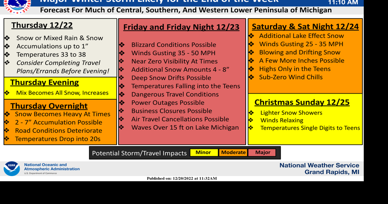 Major winter storm, blizzard expected Thursday night through Saturday ...
