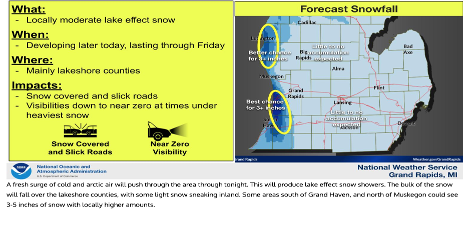 Winter weather advisory for snow, wind, cold air | Local News ...
