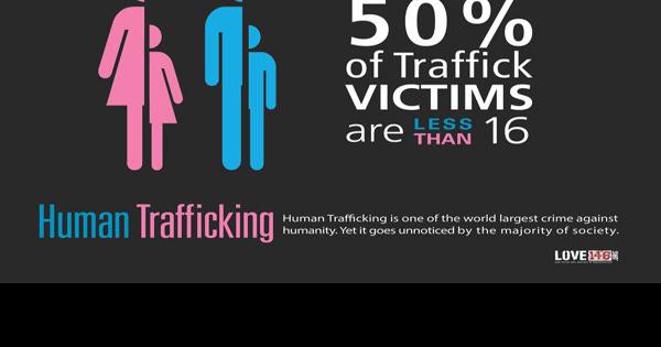 Senators Introduce Anti Human Trafficking Bills News