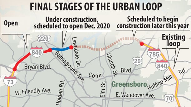 New section of Urban Loop in Greensboro open for traffic