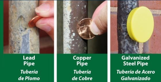Do you have lead pipes leading to your property? The city of Greensboro wants to know.