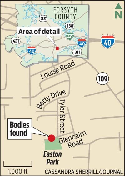 2 men found shot to death near Easton Park in Winston-Salem identified