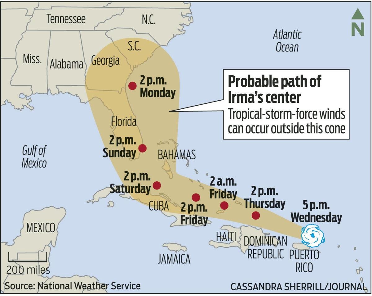 Triad could see Irma effects early next week; Cooper declares state of ...