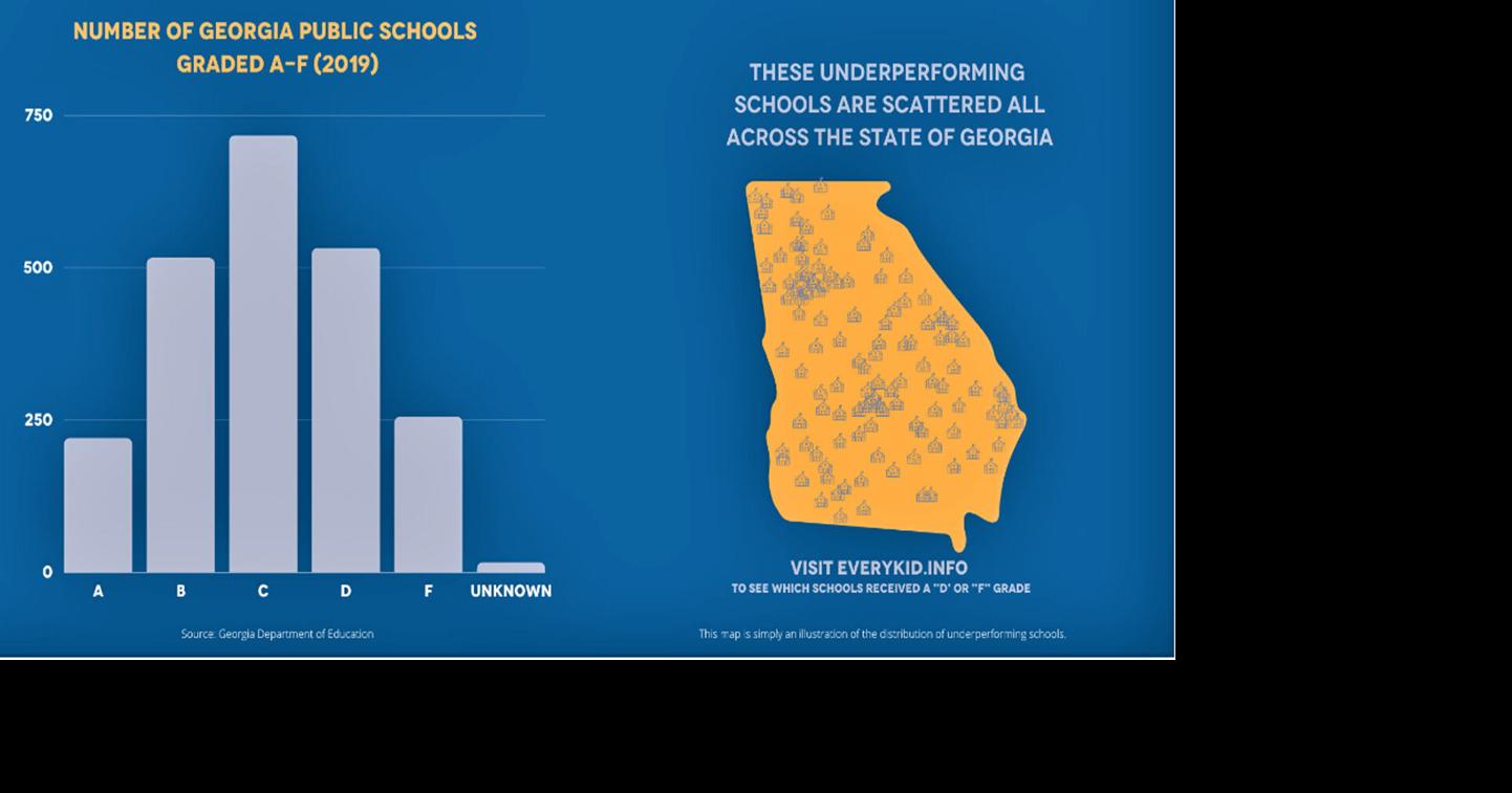 State launches website for new school vouchers program | Education ...