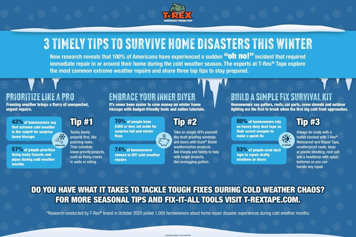 drafty technical error