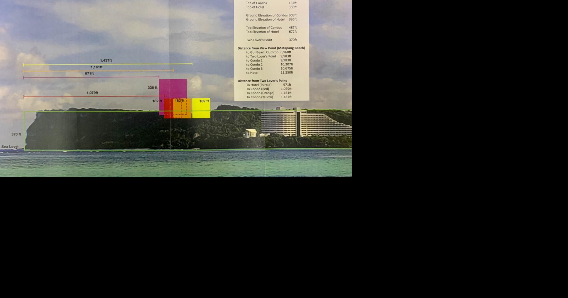 Vista del Mar plans could be approved this week | Money | guampdn.com