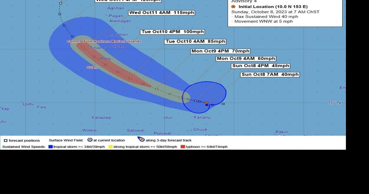 UPDATE: Guam moving to COR 2 by 8 p.m. Sunday, GovGuam will be closed ...