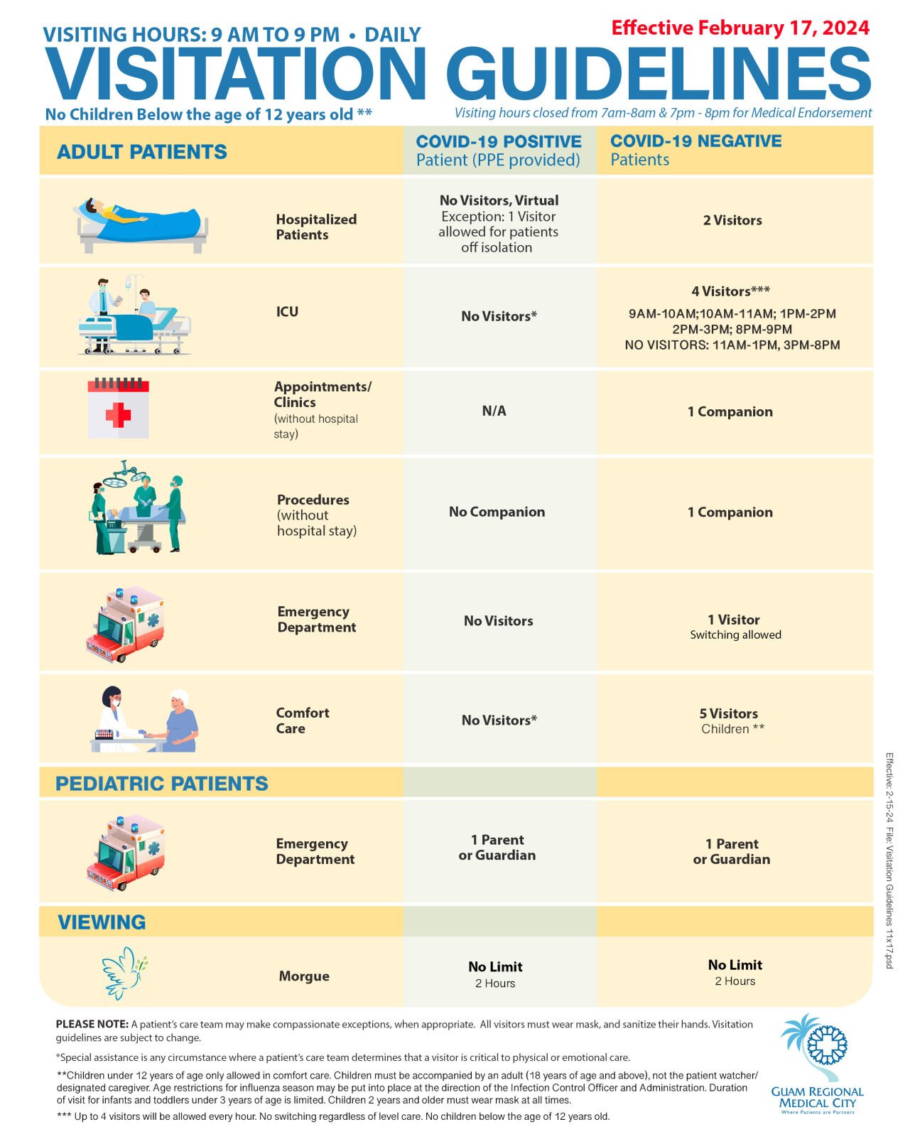 GRMC to discontinue mask mandate and revised visitation Saturday | News | guampdn.com