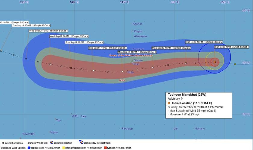 Guam in COR 1, strongest winds expected Monday afternoon and evening ...