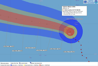 Typhoon winds to subside by midnight; Mawar makes its closest point of ...