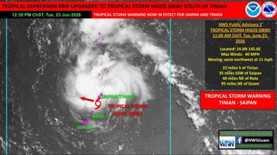 UPDATED: Tropical Storm Higos passing south of Tinian, Saipan; no ...