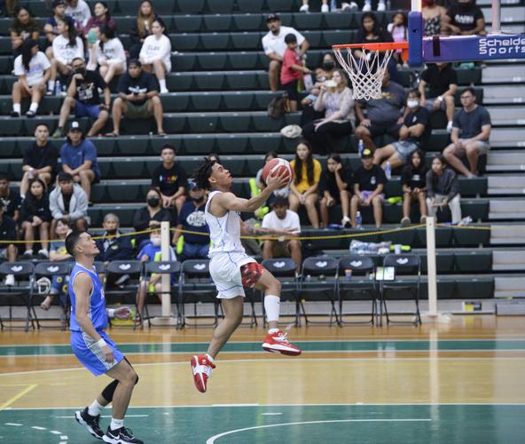 Guam basketball teams win big at FIBA Micronesian Cup | Sports ...