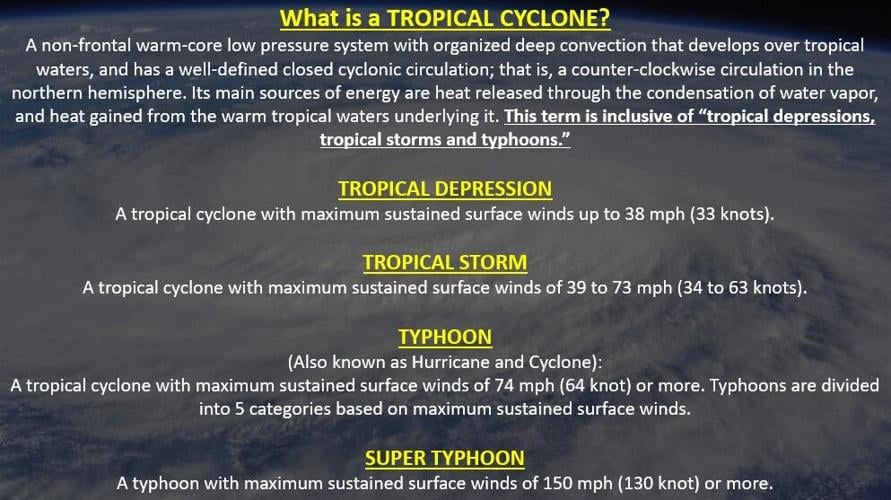 UPDATED: Tropical Depression Nuri tracking north of Saipan early ...