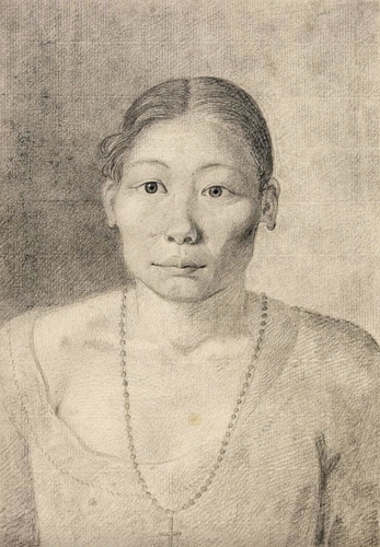 Biba Mes CHamoru: Guam Museum | Lifestyle | guampdn.com