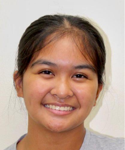 Buzz: What do your interests say about you? | | guampdn.com