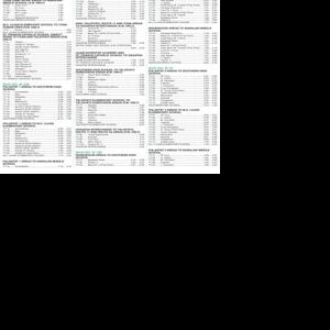 Page A42 | e-Edition | guampdn.com