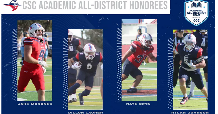 Football Secures Program-Record Four CSC Academic All-District Awards ...