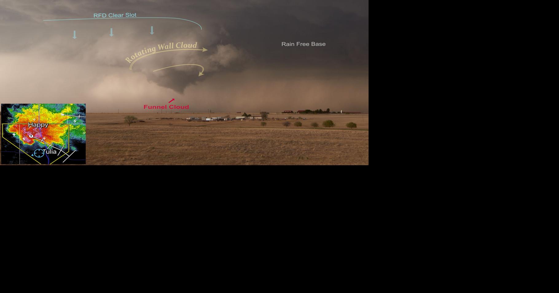 Reading The Sky - The Rear Flank Downdraft | News | guymondailyherald.com