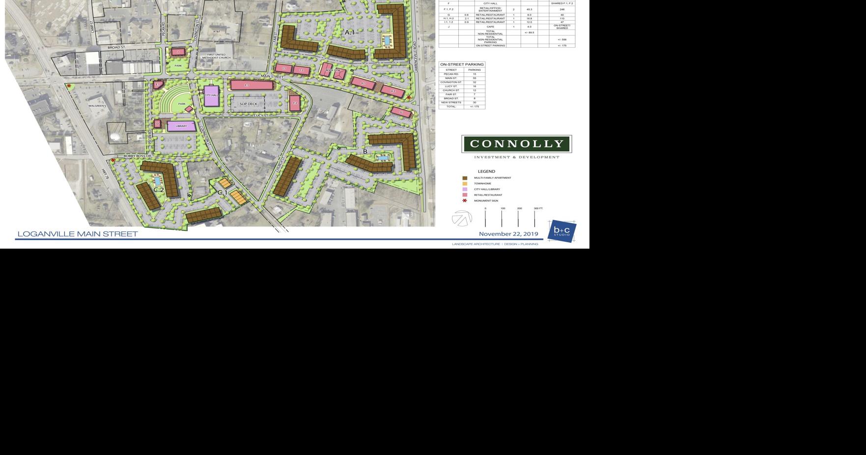Loganville partnering with developer on $180 million downtown ...
