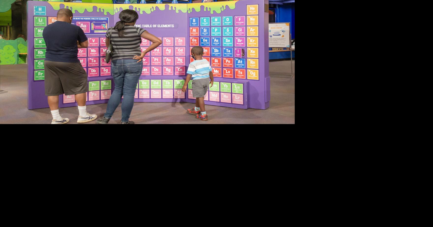 'Thomas Edison’s Secret Lab' exhibit brings the STEM world to the ...